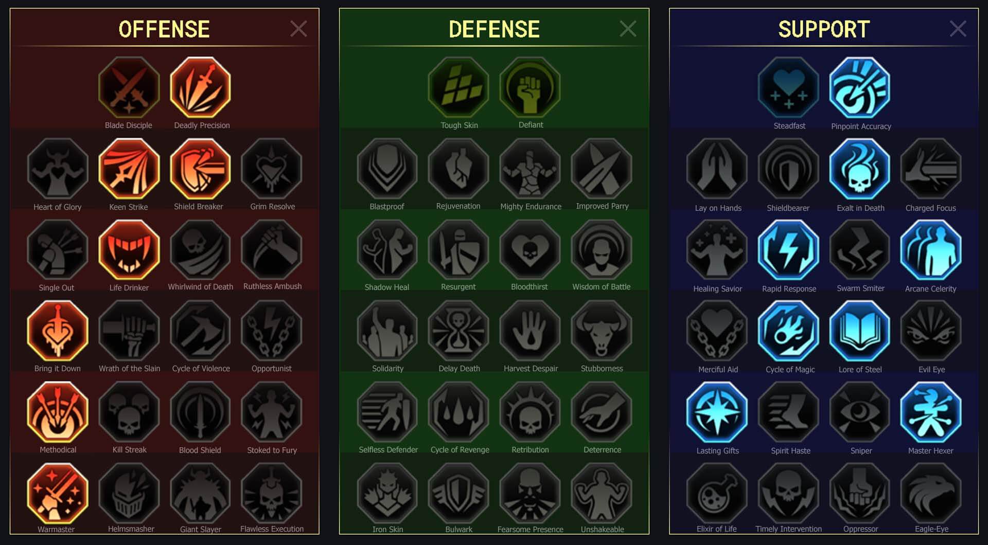 Arbiter Guide: Skills, Best Gears & Masteries | Champions