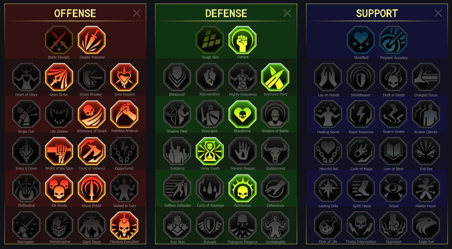 Executioner Guide: Skills, Best Gears & Masteries | Champions