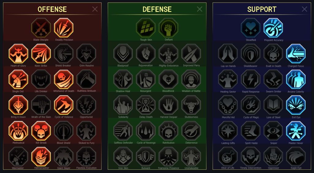 Fenax Guide: Skills, Best Gears & Masteries | Champions