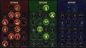 Hexia Guide: Skills, Best Gears & Masteries | Champions