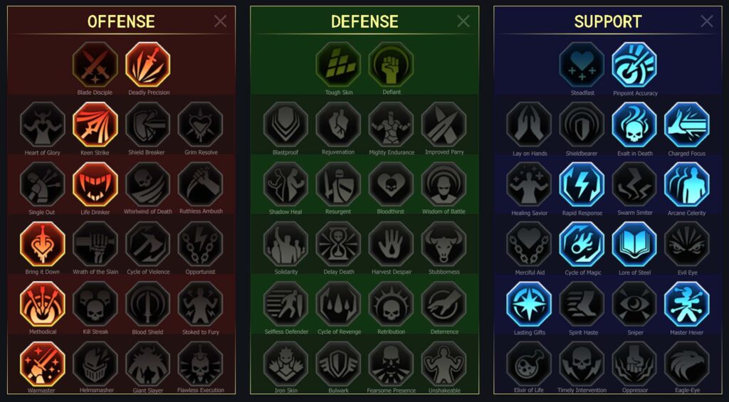 Myrmidon Guide: Skills, Best Gears & Masteries | Champions