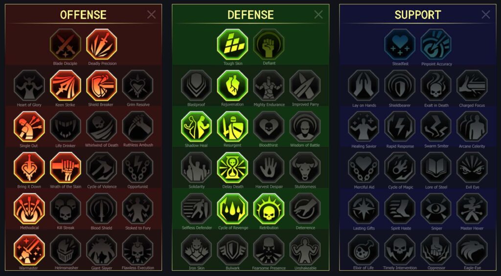 Sentinel Guide: Skills, Best Gears & Masteries | Champions