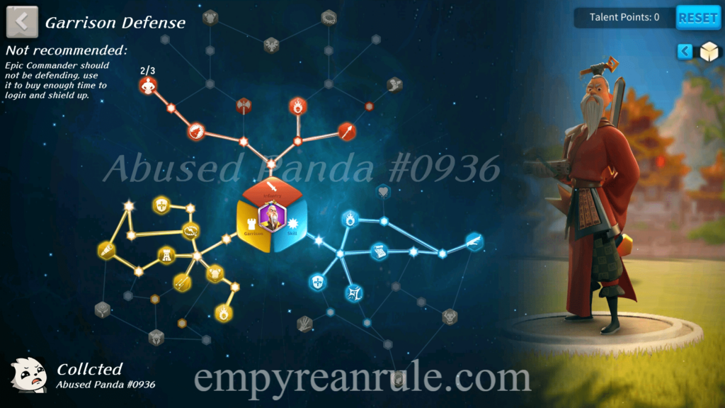 Sun Tzu Guide & Talent Trees | Rise of Kingdoms